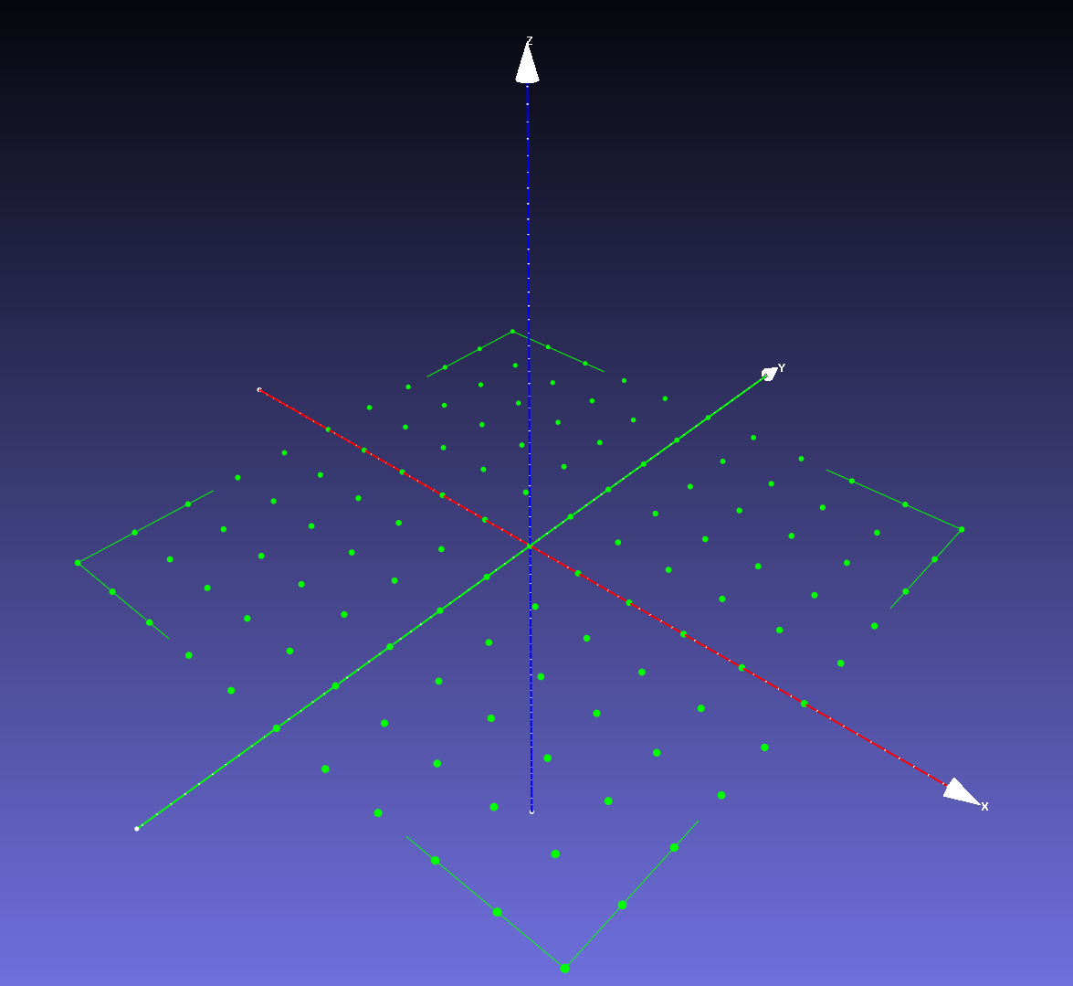 Sensor Calibration from Scratch Using Rust: Part 2 or 3